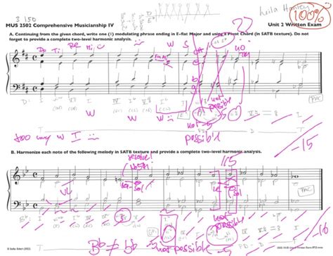 unit 2 written pdf