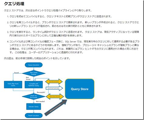 Sql Server Sql Database パフォーマンスチューニング And トラブルシューティング シリーズ クエリストアの有効化