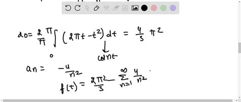 Solvedsuppose The Function Yfx 0