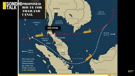 Photo Gallery ทำไมต้องเป็น “แลนด์บริดจ์” แทนที่จะเป็น “คลองไทย”