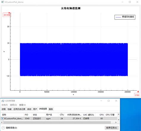 Qcustomplot绘制实时波形图（频谱图、瀑布图、星座图）并开启opengl支持频谱荧光图 Opengl Csdn博客