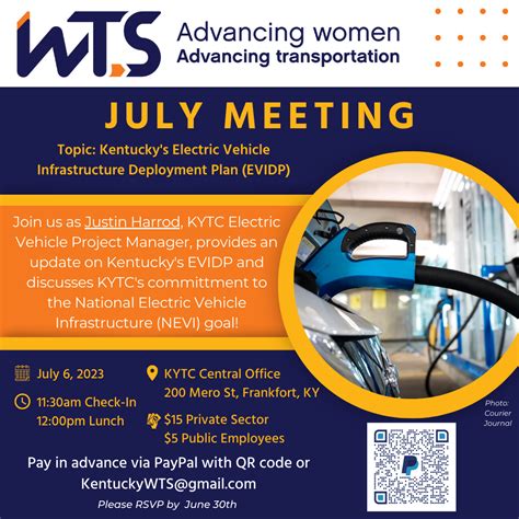 Kentuckys Electric Vehicle Infrastructure Deployment Plan Evidp Wts