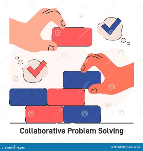 Collaborative Problem Solving Character With Conflict Resolution Skill