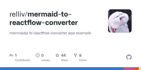 Github Relliv Mermaid To Reactflow Converter Mermaidjs To Reactflow