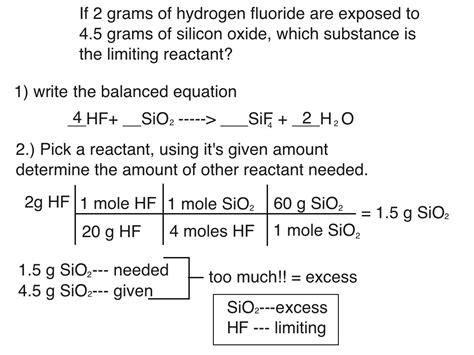 excess reactant