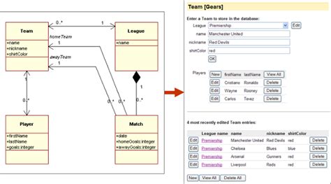 Metacase Metaedit 45 Database Updates