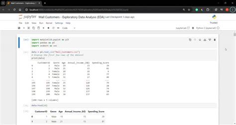 priyanshu kumar on linkedin codtechitsolutions dataanalysis eda matplotlib numpy pandas…