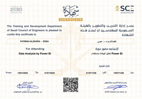 Powerbi Dataanalysis Saudicouncilofengineers Learning Selfdevelopment Fatima El Zahra