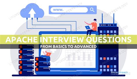 From Basics To Advanced Apache Interview Questions For All Levels Linux Careers