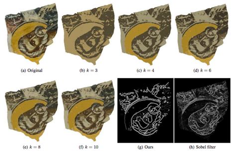 unocero Crean nuevo algoritmo para resolver acertijos arqueológicos
