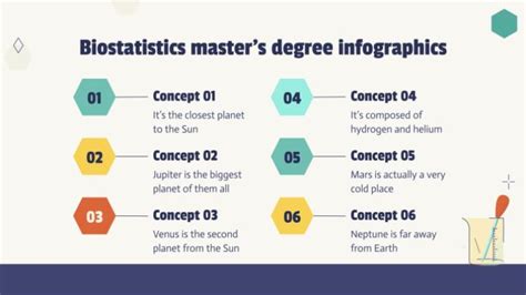 Biostatistics Masters Degree Infographics Presentation
