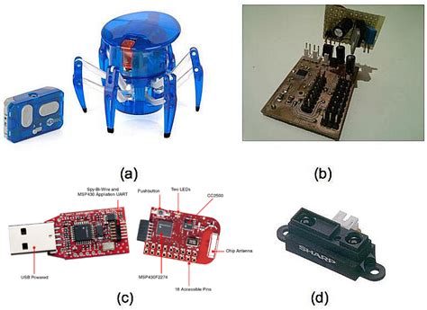 Rule Based Vs Behavior Based Self Deployment For Mobile Wireless