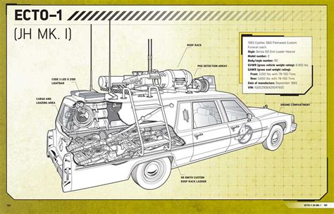 A Guide To Wiring A Code 3 2100 Lightbar For Maximum Effectiveness