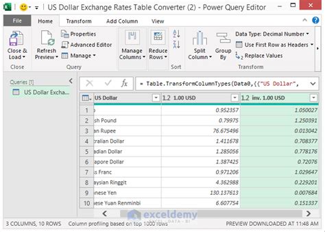 How To Import Data From A Website To Excel 6 Steps