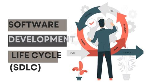 Stages Of Software Development Lifecycle Sdlc A Comprehensive Guide By Karanvir Singh Chib