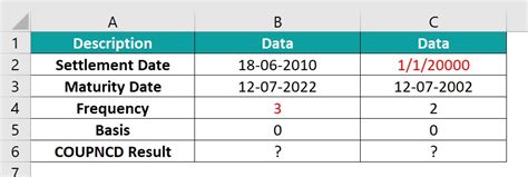 coupncd excel function syntax examples how to use