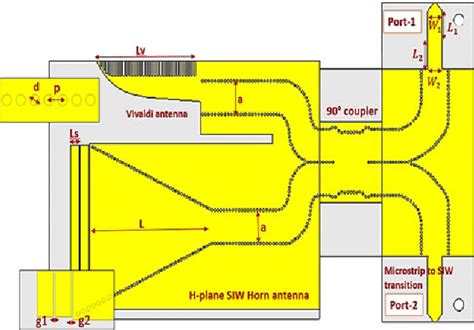 Figure 3 From Wideband Circularly Polarized Substrate Integrated