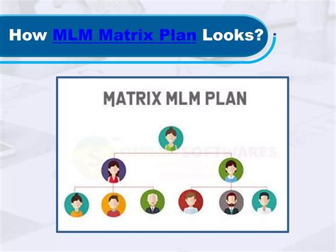 Matrix Plan Software Features PDF