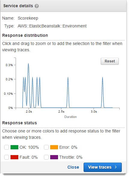 Using Latency Histograms Aws X Ray