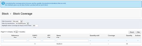 Understanding The Stock Coverage Report In Prestashop 15 Web Hosting Hub