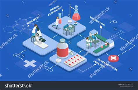제약 737217개가 넘는 로열티 프리 라이선스 대상 스톡 일러스트 및 그림 Shutterstock