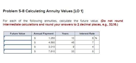 Solved Problem 5 8 Calculating Annuity Values LO 1 For Chegg Com