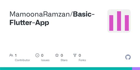 GitHub MamoonaRamzan Basic Flutter App