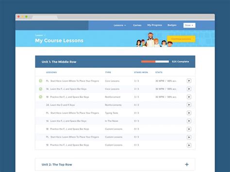 Ui Ux Course Listing By Daniel Frățilă On Dribbble
