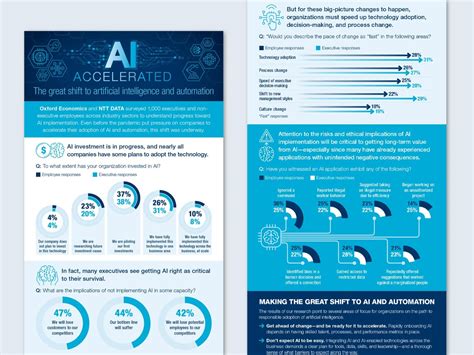 NTT Data AI Chrome Dome Design
