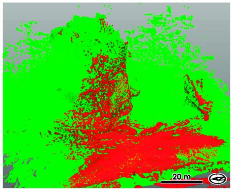 Aligned Point Clouds By Tls And Uas Red Points Indicate Those Taken By