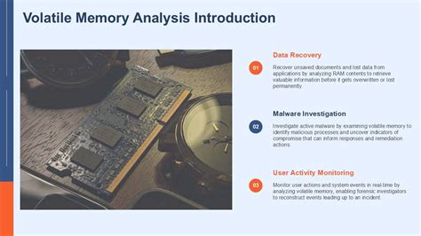 Volatile Memory Analysis Ppt Template Acp Ppt Presentation