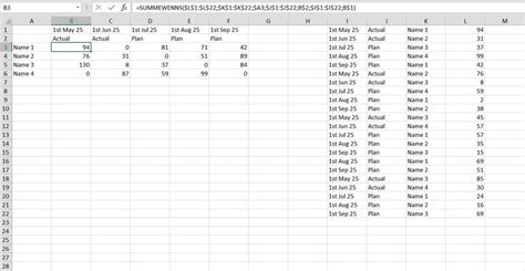 Sumifs Or Other Solution For Both Vertical And Horizontal Criteria
