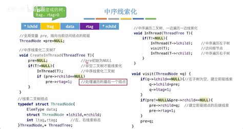 数据结构二叉树 线索二叉树p是q的后继结点 Csdn博客