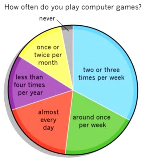 English Advanced Grammar Exercises Determiners 2 Quantifiers English Exercises Online