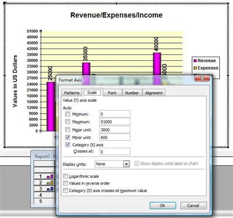Ms Access And Graph Charts2 ~ Learn Ms Access Tips And Tricks