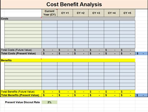 27 Editable Cost Benefit Analysis Templates In Excel Day To Day Email