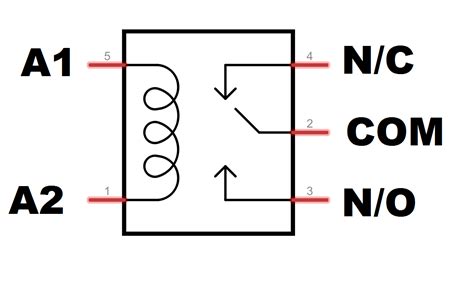 Sensor De Distancia Ir Con Salida A Relevador En Arduino Hetpro Tutorial Sensor De Distancia Ir Con Salida A Relevador En Arduino Hetpro Tutorial