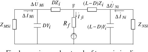 Figure 1 From An Adaptive Fault Location Technique Based On Pmu For