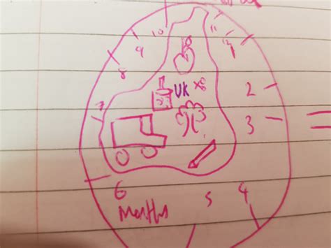 Aggregate Demand Flashcards Quizlet