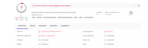 Firewall And Virus Detection · Dcs Liberation Dcsliberation · Discussion 1823 · Github