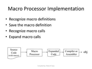 Macro Macro Processors PPTX Programming Languages Computing