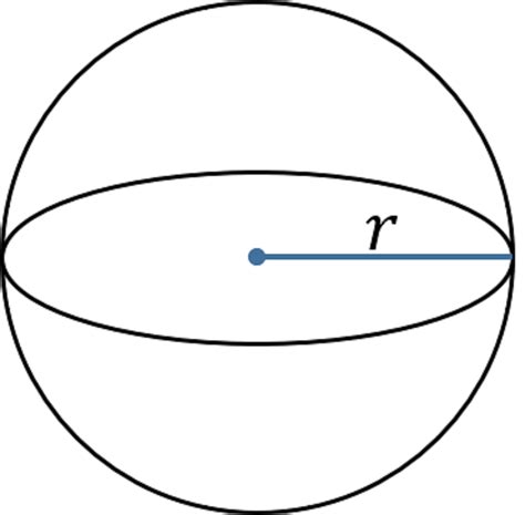 Htmlのtableタグを用いて作成した表の背景色を設定する方法 Yagi System
