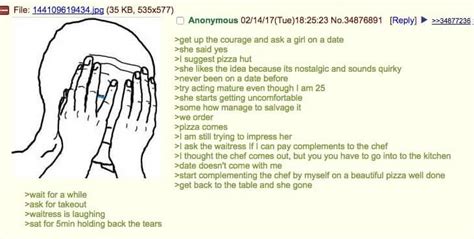 Anon Fails On A Date Rgreentext