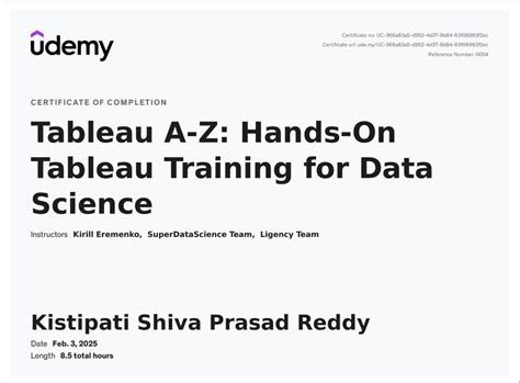 🚀 achieved new milestone i m excited to share that i ve completed the tableau a z hands on