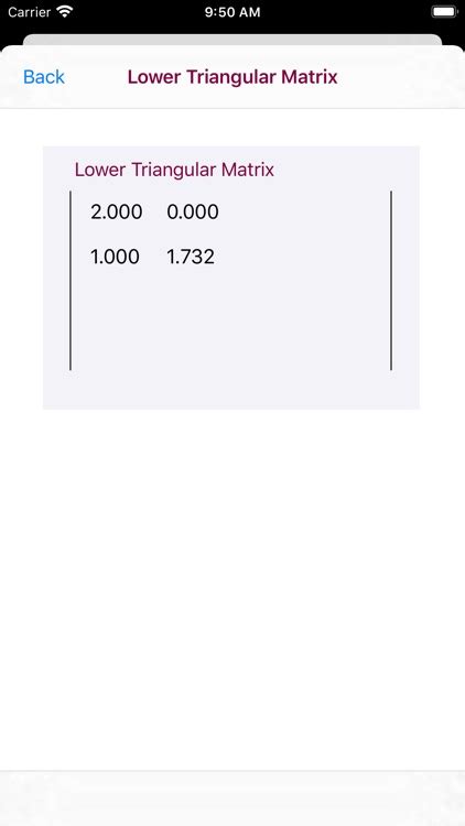 Cholesky Decomposition By Donald Schaefer