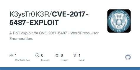 cve 2017 5487 exploit cve 2017 5487 py at main · k3ystr0k3r cve 2017