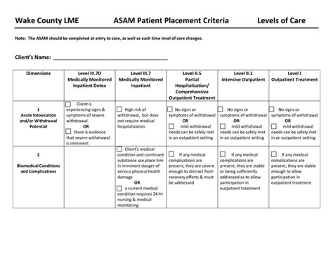 Printable Asam Assessment