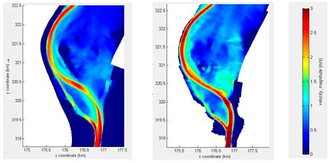 Water Free Full Text Comparison Of An Explicit And Implicit Time