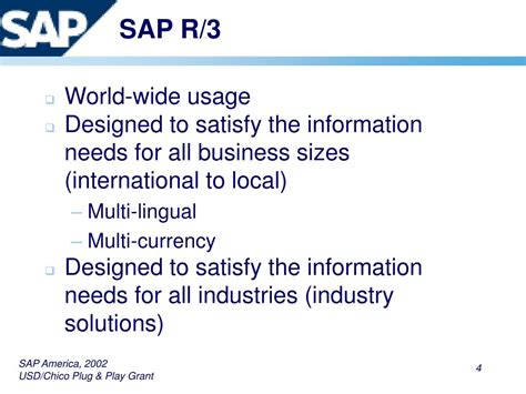 Ppt The Basics Of Saps Integrated Business Solution Powerpoint