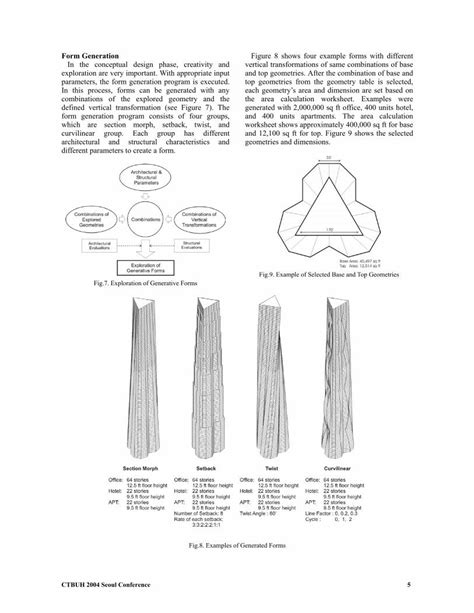 Pdf Tall Building Form Generation By Parametric Design ~krawczykspctbuh04pdf